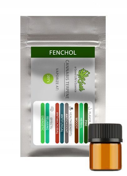Купить 🌿Терпен Kush CBD Fenchol | 1 мл | Натуральный | Травяной ...